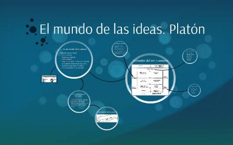 El mundo de las ideas. Platón by paula sanchez on Prezi