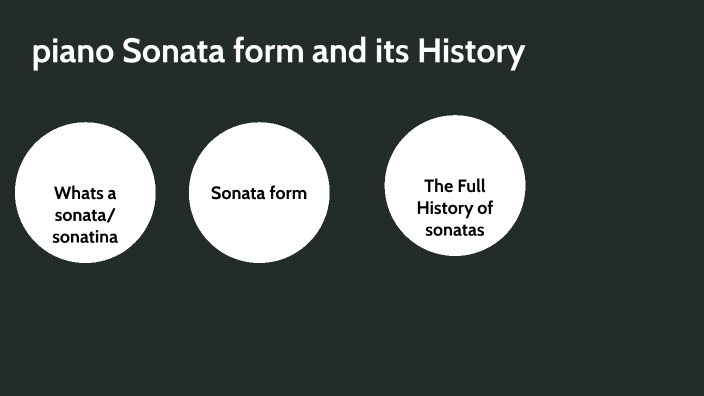 How to Write a Piano Sonata And The Theory Behide it by Issac Huynh on ...
