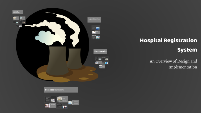 Hospital Registration System by MERT YAŞAR KORKMAZ on Prezi