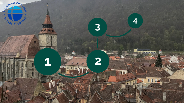 Fulbright Presentation by Kimber Guinn on Prezi