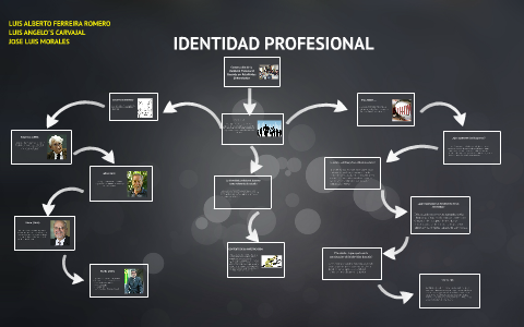 Construccion de la Identidad Profesional Docente en Estudia by Angelo´s ...