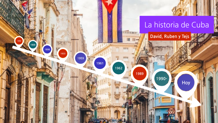 La historia de Cuba by Tejs Forfang on Prezi