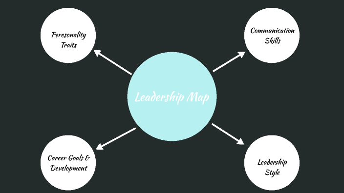 Leadership Map by Jennifer Sanchez on Prezi