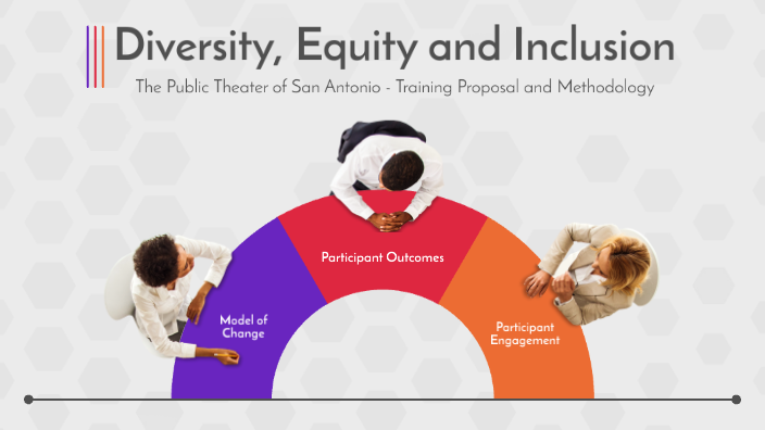 DEI PROPOSAL PRESENTATION by clarence lowe on Prezi