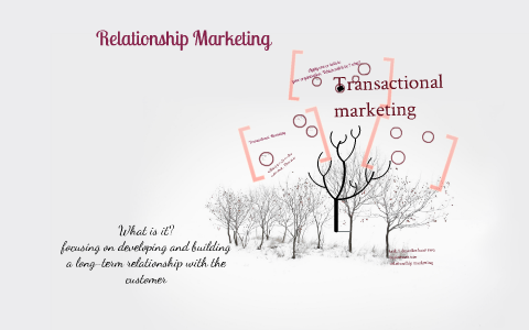 Relationship Marketing by Jez Crook on Prezi