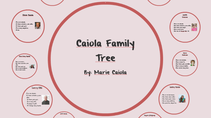 Caiola Family Tree by marie caiola on Prezi