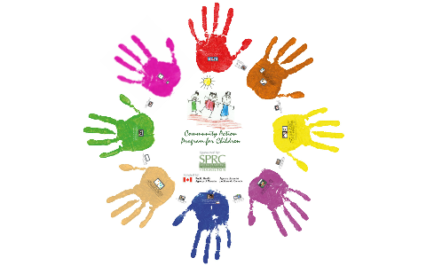 [CAPC] Hamilton - Community Action Program for Children by SPRC CAPC on Prezi