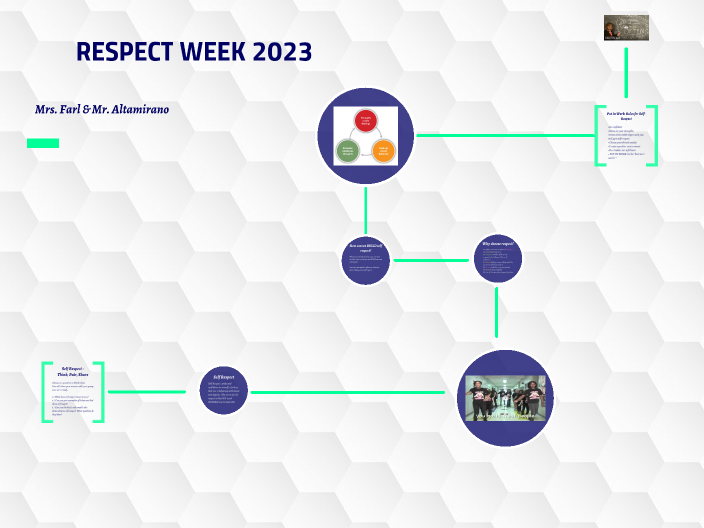 5th Grade - Respect Week by Ozzie Altamirano on Prezi