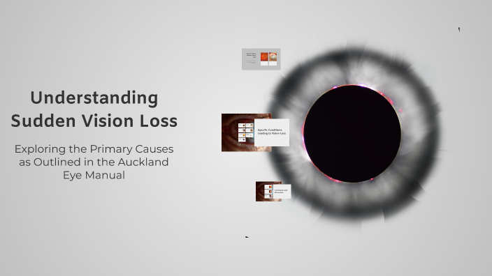 Understanding Sudden Vision Loss by Lauren Miles on Prezi
