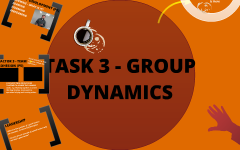 PSYCHOLOGY OF SPORT - TASK 3 - GROUP DYNAMICS by Hayley Wood-Thompson ...