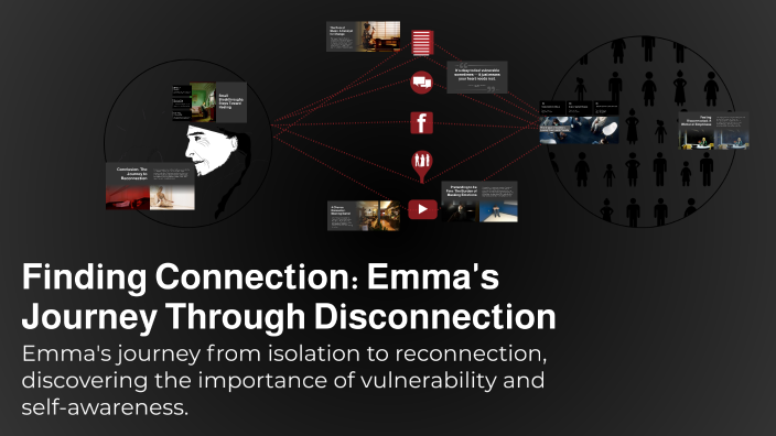 Finding Connection: Emma's Journey Through Disconnection by Sany S on Prezi