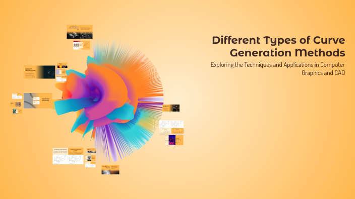 Different Types of Curve Generation Methods by Rashid Iqbal on Prezi