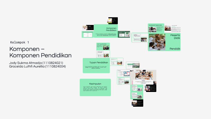 Komponen – Komponen Pendidikan by Jody Sukma Atmadja on Prezi