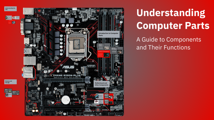 Understanding Computer Parts by Claira Clotiaux on Prezi