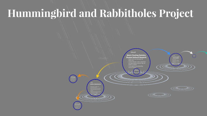 Hummingbirds and Rabbit Hole Project by Coleman Wood on Prezi