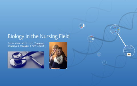 Biology in the Nursing Field by Addison Silva on Prezi