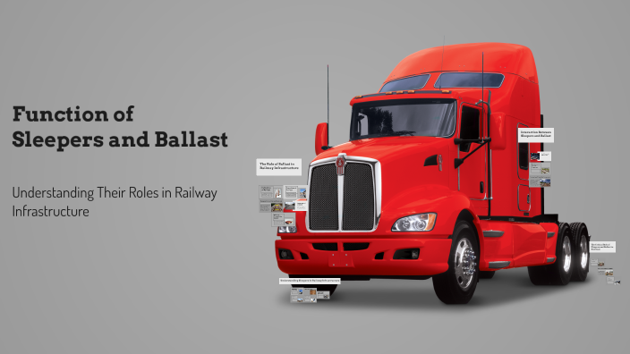 Function of Sleepers and Ballast by Vaishnavi Pk on Prezi