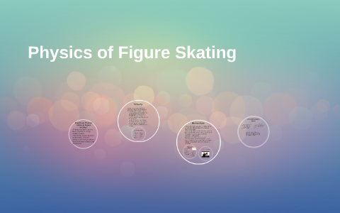 Physics of Figure Skating by Karly Anderson on Prezi