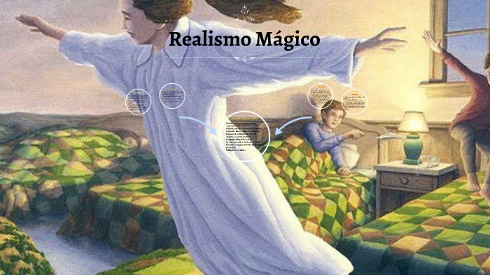Realismo Mágico by genesis linares