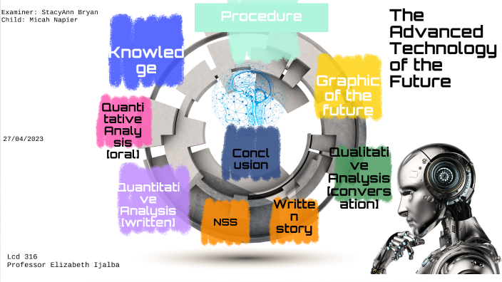 The Advance Technology of the Future by Stacyann Bryan on Prezi