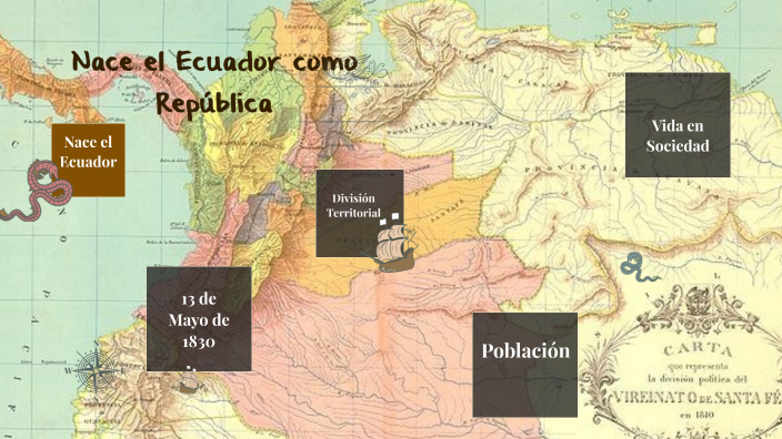 Ecuador en 1830 by JENNY VERÓNICA ALCÍVAR ZAMORA on Prezi
