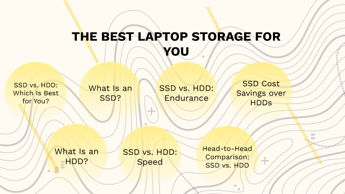 LIVING AND NON-LIVING THINGS by Harith Hazim on Prezi