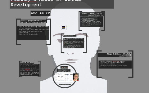 Phinney's Model of Ethnic Development by Vladimir Rodriguez on Prezi