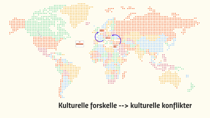 Majoritet vs minoritet by Mathias Glarding on Prezi