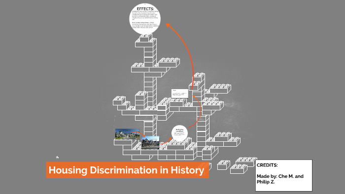 Housing Discrimination in History by Philip Zhang on Prezi