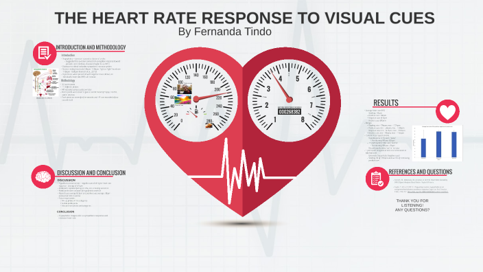 HEART RATE RESPONSE TO VISUAL CUES by Fernanda Tindo on Prezi