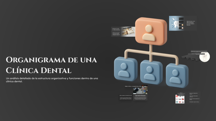 Organigrama de una Clínica Dental by Najoa Bouamar on Prezi