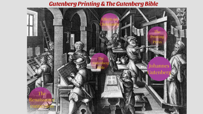 Gutenberg printing press and Gutenberg bible by Sara Stockton on Prezi