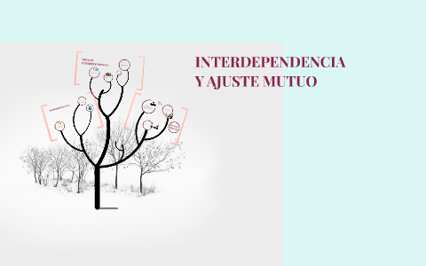 INTERDEPENDENCIA Y AJUSTE MUTUO by mayra chable on Prezi