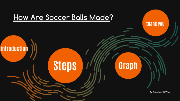 how is a soccer ball made by brandon divito on Prezi
