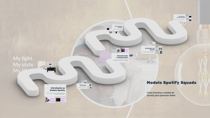 Modelo Spotify Squads by eduardo vieira on Prezi