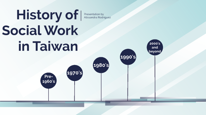 History of Social Work in Taiwan by Ali Rodriguez on Prezi