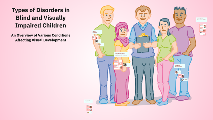 Types of Disorders in Blind and Visually Impaired Children by Mahdieh ...