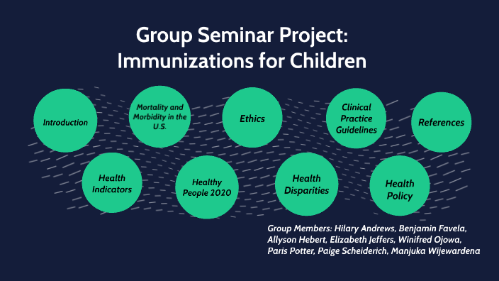 Immunizations in Children by Allyson Hebert on Prezi