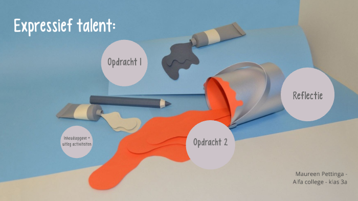 Expressief talent by Maureen Pettinga on Prezi