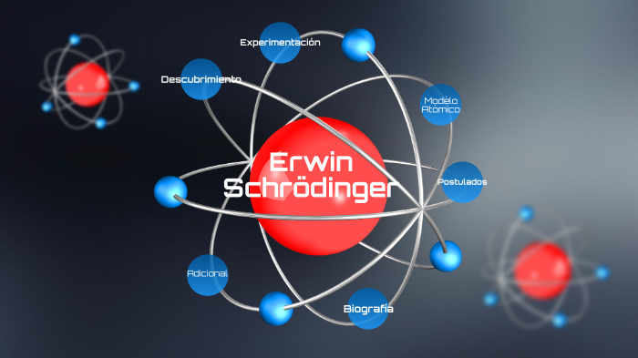 Erwin Schrödinger by Angel Torres on Prezi