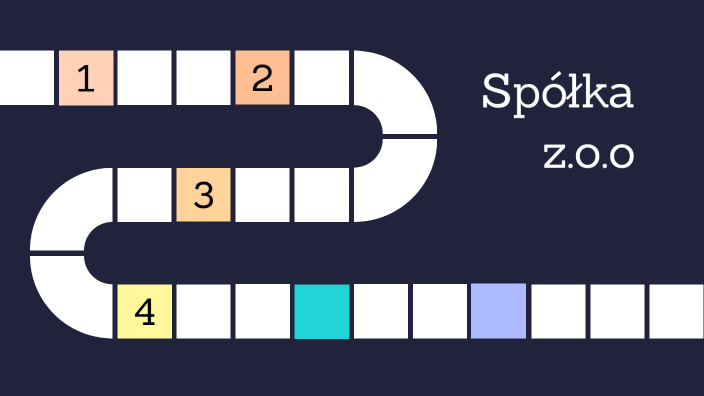 spolka zoo by Victoria on Prezi