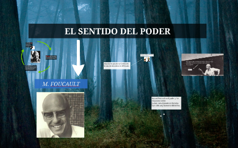 EL SENTIDO DEL PODER by on Prezi