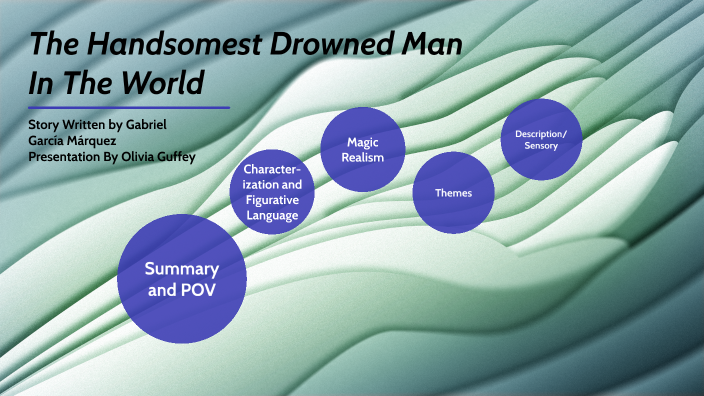The Handsomest Drowned Man in The World by Olivia Guffey on Prezi