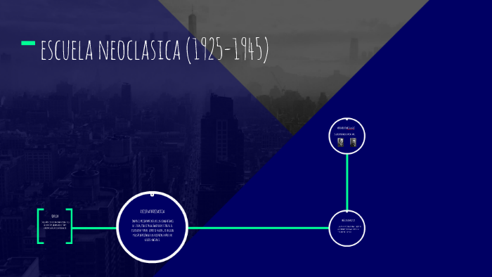 ESCUELA NEOCLASICA (1925-1945) by Florencia Maltagliati on Prezi