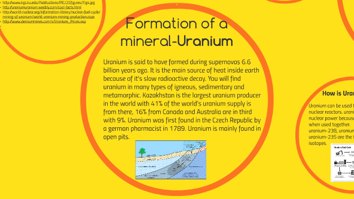 Formation of a mineral-Uranium by on Prezi