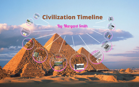 Civilization Timeline by Margaret Smith on Prezi