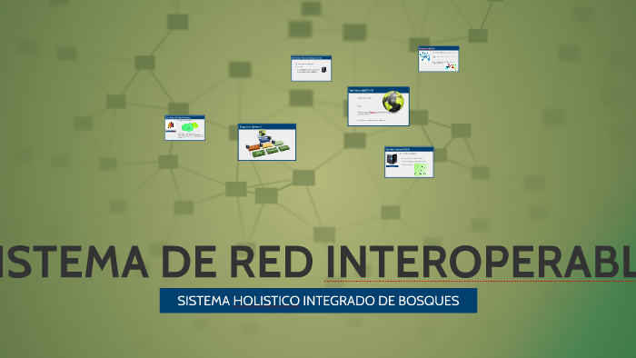 SISTEMA DE RED INTEROPERABLE by Ux Villalobos on Prezi