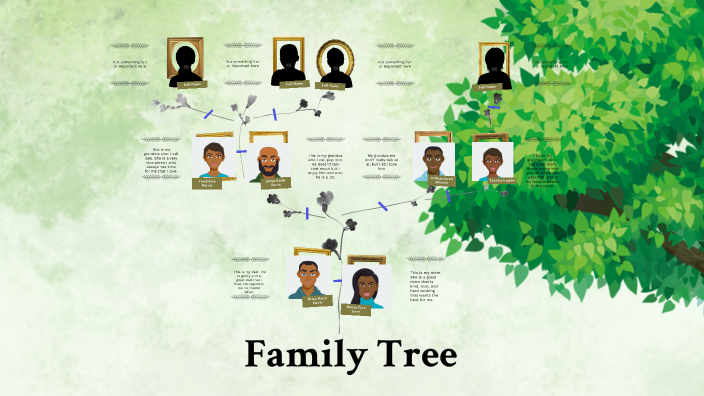 Family Tree by Brian Davis on Prezi