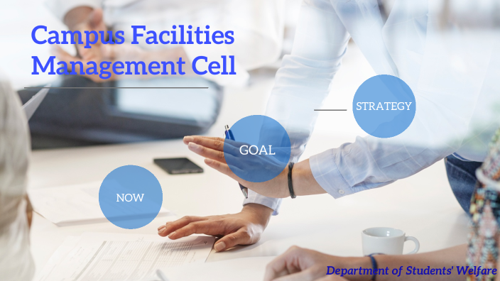 Campus Facilities Management Cell by DSW- Operations on Prezi