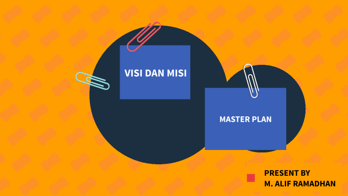PRESENT BY M. ALIF RAMADHAN by Eka Burhanuddin on Prezi